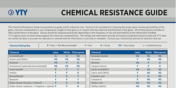 YTY – Glossary of Industry Terms